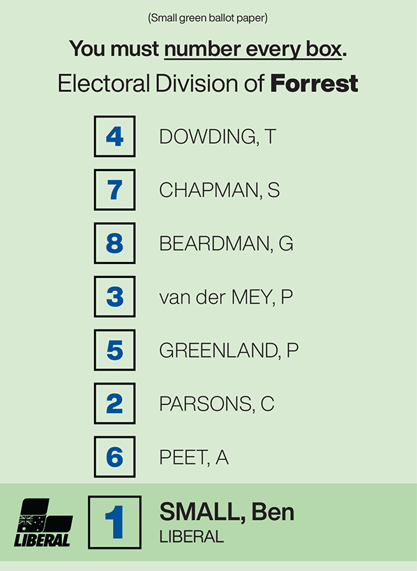Ben Small - Liberal Party of Australia