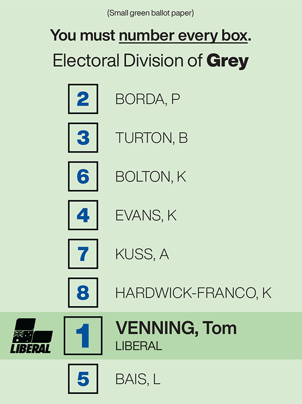 Tom Venning - Liberal Party of Australia