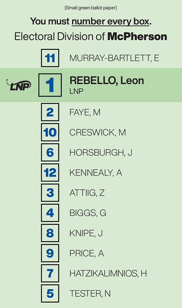 Leon Rebello - Liberal Party of Australia